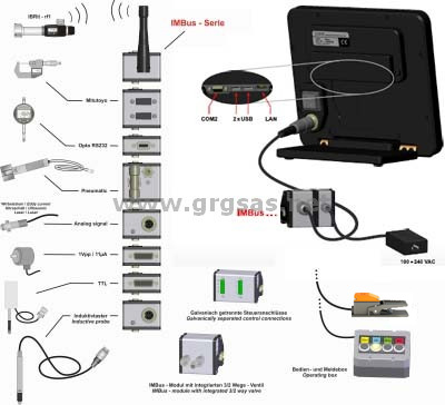 GRG s.a.s. - Strumenti di misura per il controllo di grandezze lineari